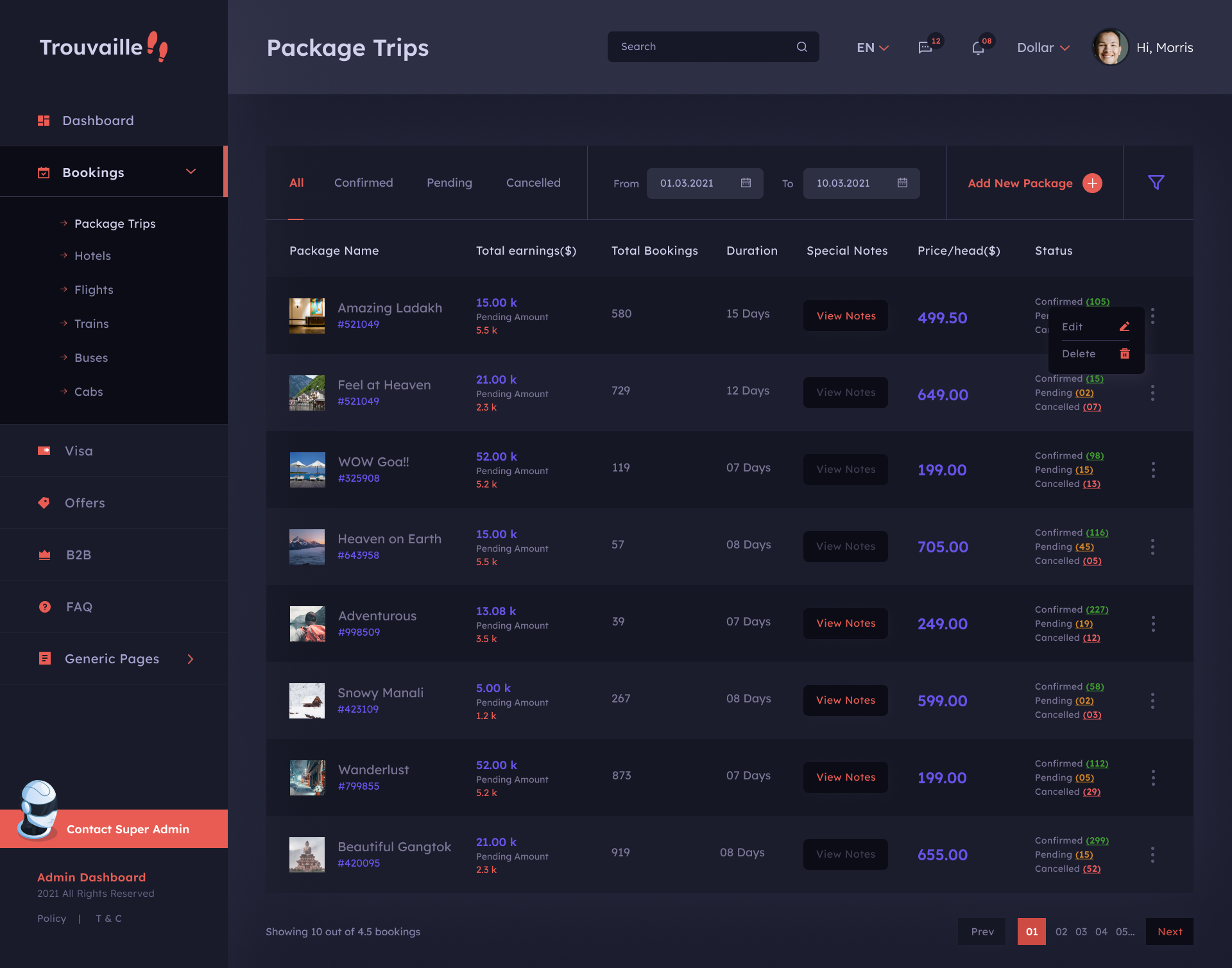 Travel Admin | Web App and Dashboard UI Figma Template by WordPress-Studio